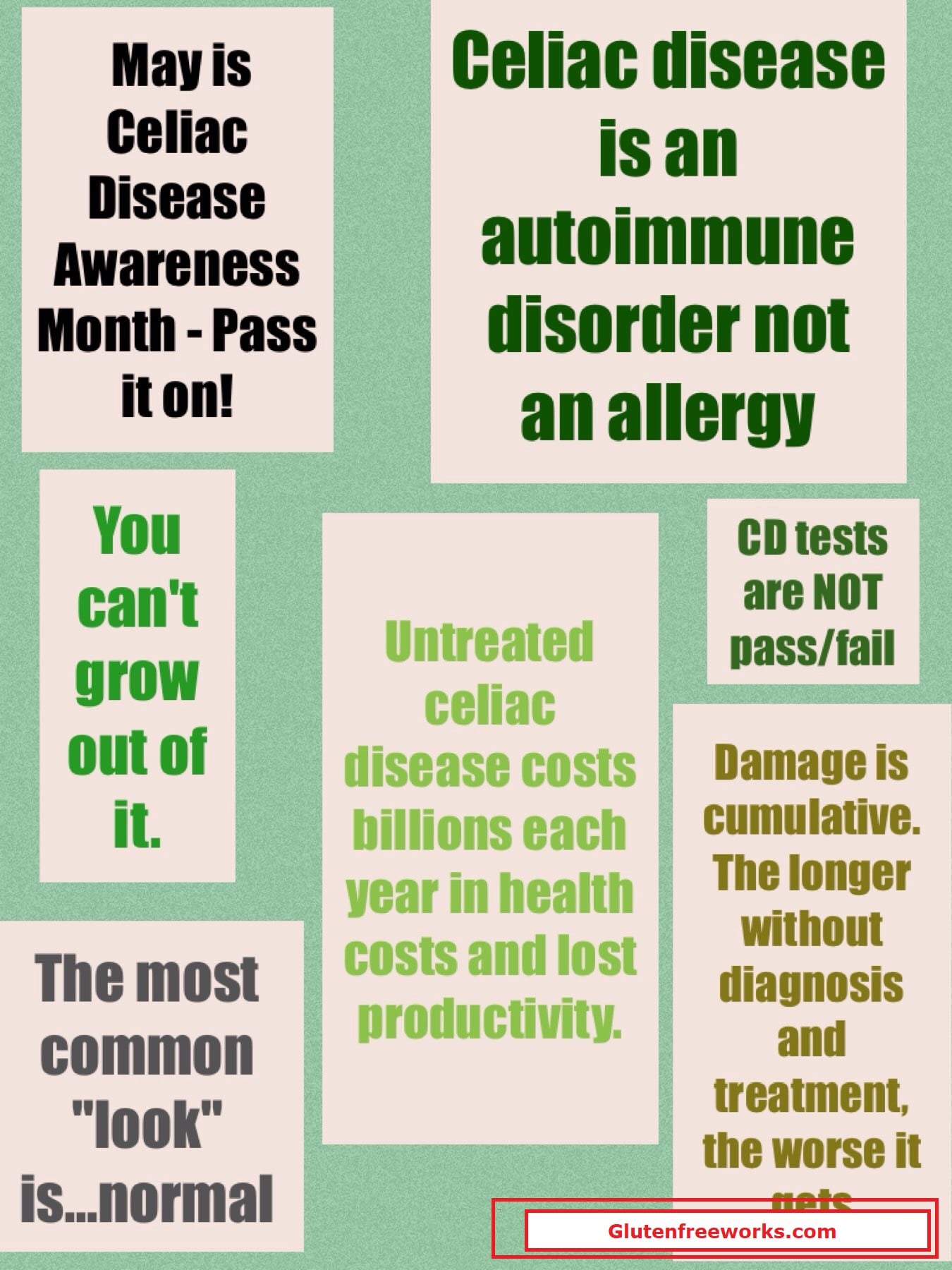 10 Quick Facts About Celiac Disease to Pass On | Gluten Free Works