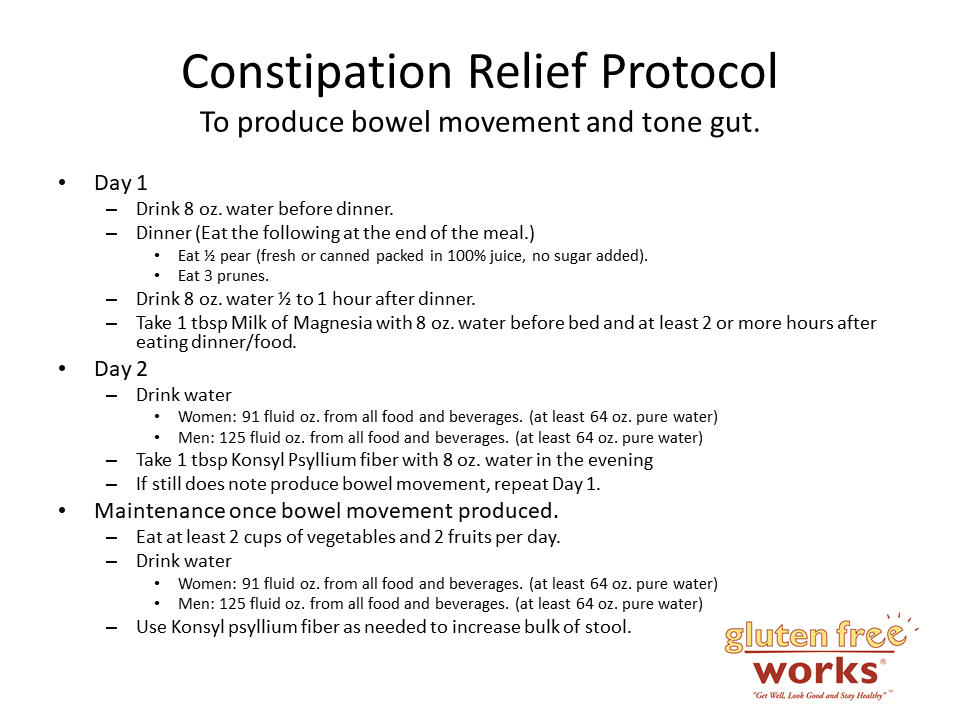 constipation-protocol-gluten-free-works | Gluten Free Works
