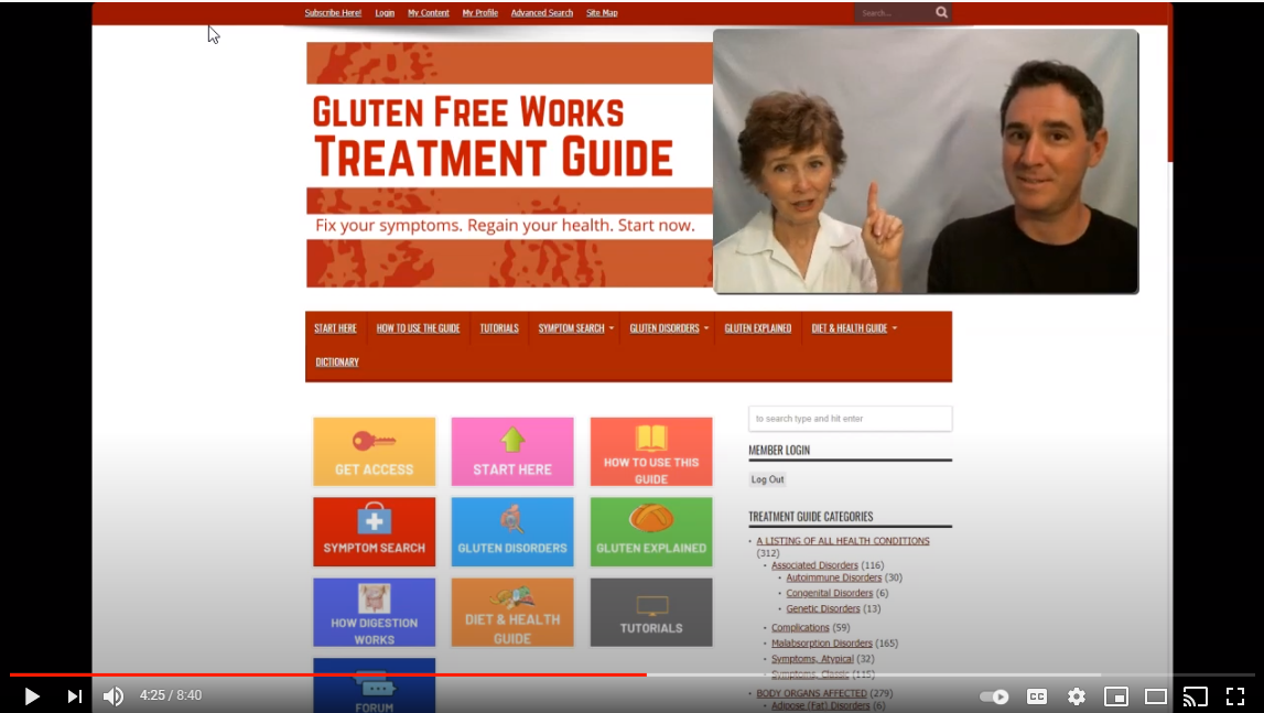 2021-04-12 | Gluten Free Works